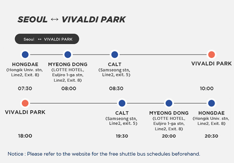 Vivaldi Park Ski Resort Is Selected as South Korea’s Best Ski Resort 2018